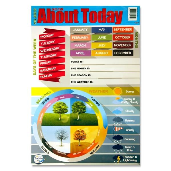 WALL CHART WEATHER